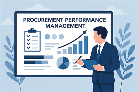 Procurement Performance Management Driving Value