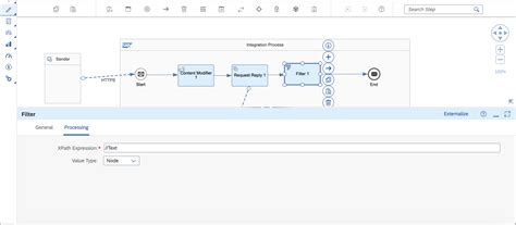 Chatgpt Integration To Solve Queries Sap Community