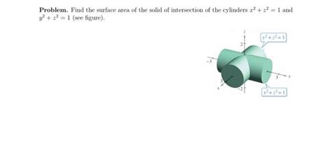 Solved Problem Find The Surface Area Of The Solid Of Chegg