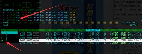 Use Libmodsecurity For Nginx Cause Cpu Use 100 · Issue 1477 · Owasp Modsecuritymodsecurity