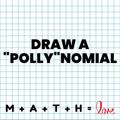 Naming Polynomials Graphic Organizer Math Love