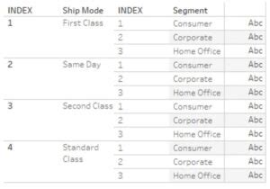 Tableau Index Function Syntax Examples How To Create Use