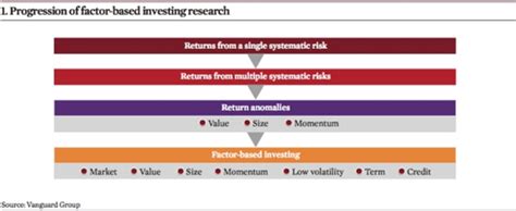 Visual Paradigm Netbeans Plugin Grossaudit