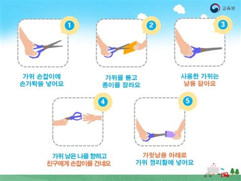 유치원 생활안전 교육자료 Ppt 다운 네이버 블로그