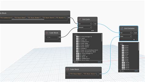 List Hierarchy Lists Logic Dynamo