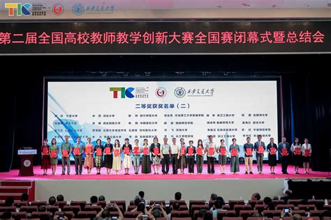 我校教师在第二届全国高校教师教学创新大赛中获佳绩 宁夏大学新闻网