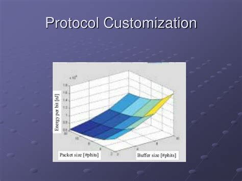 Ppt Cmpe 511 On Chip Networks A Scalable Communication Centric Embedded System Design