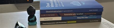 Celebrating 6 Years Anniversary Of One Of My Published Title Cloud Automation With Powershell