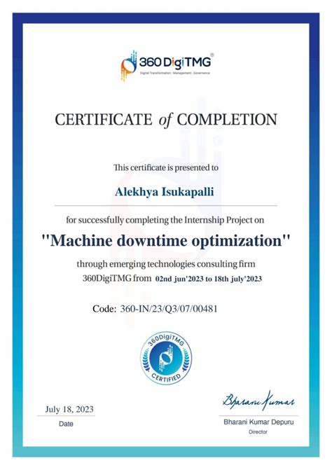 Alekhya Isukapalli On Linkedin Postgresql Python Pandas Numpy Matplotlib Seaborn