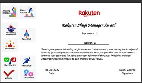Kalyani Gandla On Linkedin Thank You Rakuten India 28 Comments