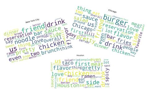 Tirthajyoti Sarkar On Linkedin Food And Restaurants Give A City Its