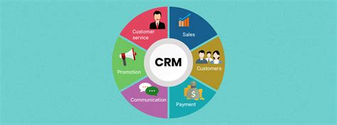 Crm Comment Choisir Le Meilleur Outil Pour Votre Entreprise Saas