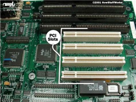 اسلات Pci Express و انواع پی سی آی ای در مادربردهای سرور اچ پی
