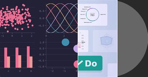 List Dataviz Curated By Jeremy Blake Medium