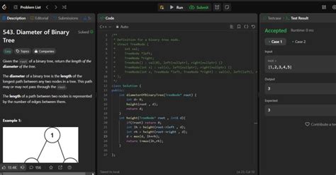 Aman Kumar On Linkedin Day 100daysofcodingchallenge Thankyou