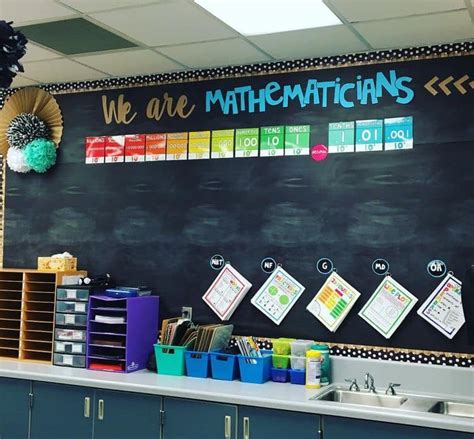 Cute Class ไอเดียสำหรับตกแต่งห้องเรียนคณิตศาสตร์