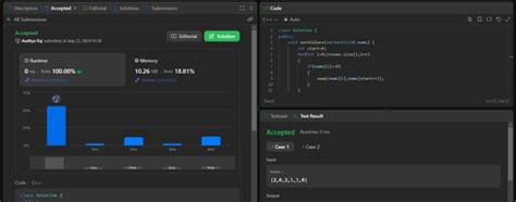 Leetcode Coding Leetcodechallenge Day2 Keeppushing Aaditya Raj