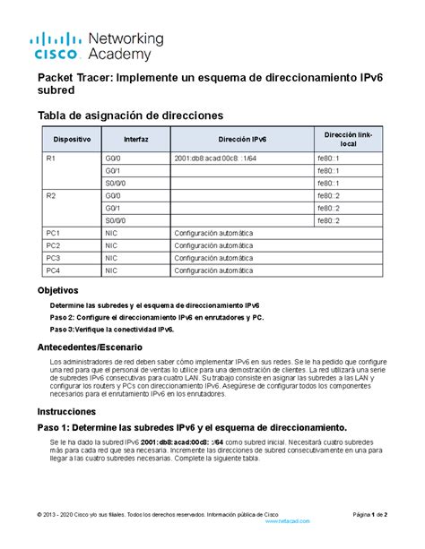 1291 Packet Tracer Implement A Subnetted Ipv6 Addressing Scheme