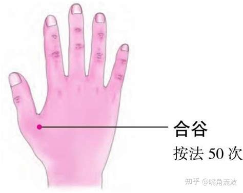 脑动脉硬化的诊断和治疗 知乎