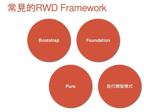 陳擎文教學網：前後端網站設計
