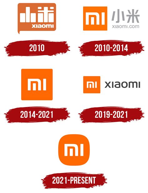 Xiaomi Logo Symbol Meaning History PNG Brand
