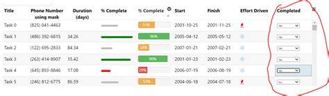Grid Dropdown Not Working In Angular Slickgrid Stack Overflow