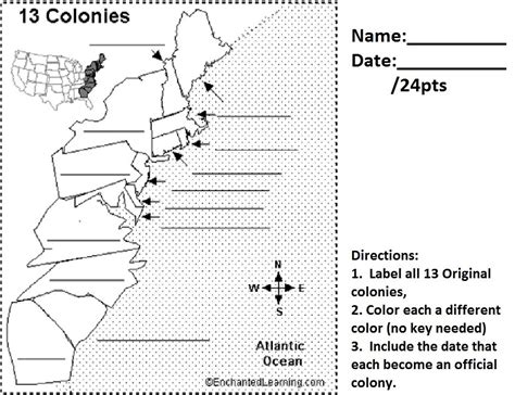 Map Of The Colonies Part Diagram Quizlet
