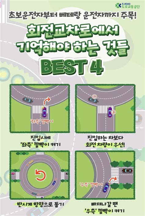 거의 잘 모르는 회전교차로 깜빡이 켜는 법