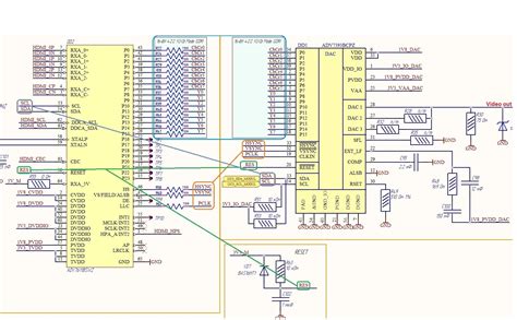 Hdmi To Cvbs Conversion Qanda Video Engineerzone