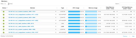 tibco computedb monitoring ui 1 1 0