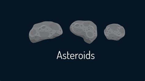 ASTEROID FACTS Our Solar System Asteroid Belt Earth How