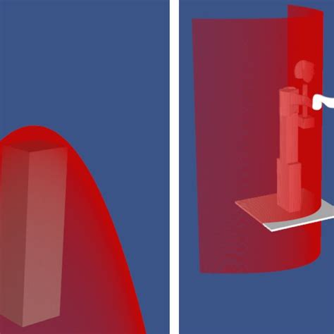 Visualization Of The Output Constraints We Use Quadratic Download Scientific Diagram
