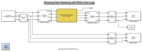 How To Install Prowler In Matlab Language Guide Resourcelasopa