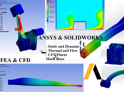 FEA Simulations For Structures Heat And CFD Using ANSYS Or Solidworks Upwork