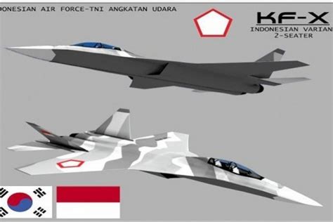 Kfx Ifx Newstempo