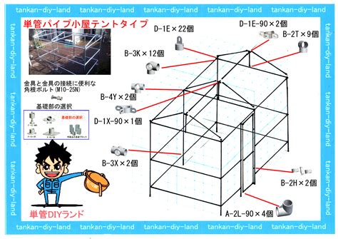 単管パイプ 壁を利用したdiy、片流れ多目的小屋 Labo ラボ ジョイント金具直販 Tankan Tv 単管パイプのdiyや組み方の