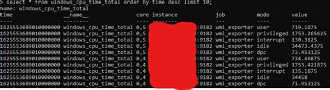 Influxql Query To Compute Cpu Usage Rate In Grafana Influxdb