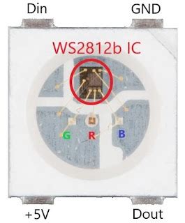 How To Control WS B Addressable RGB LED Strip With ESP