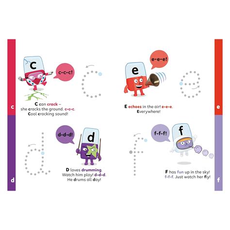 Alphablocks Lets Learn Letters Activity Set Blocks Shop