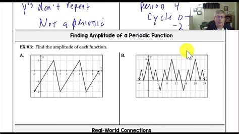 Lesson 31 A Introduction To Periodic Functions Youtube