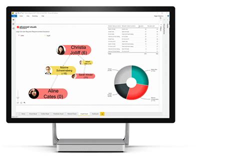 Cross Chart Filtering Microsoft Power Bi Custom Visuals Documentation Advanced Graph Visual