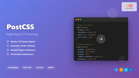 javascript jquery css styling elements with jquery codelucky