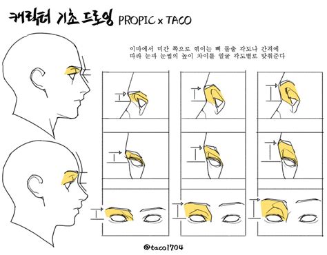 マンガ肉体0에 있는 Shinpei Ishibashi님의 핀 드로잉 강좌 그리기 튜토리얼 드로잉