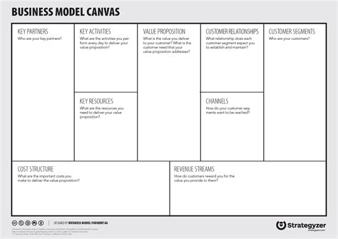 How To Design Exponential 10x Business Models Business Models Inc