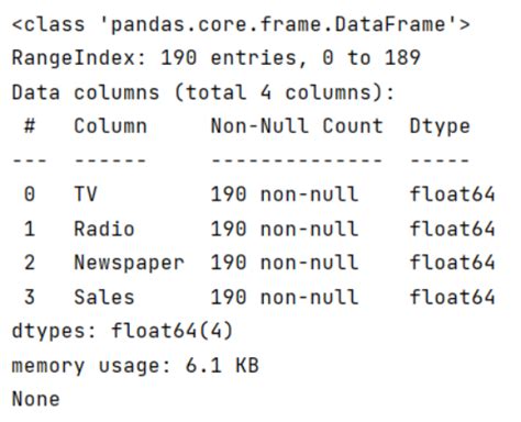 Python实现多元线性回归模型 statsmodels OLS算法 项目实战 阿里云开发者社区