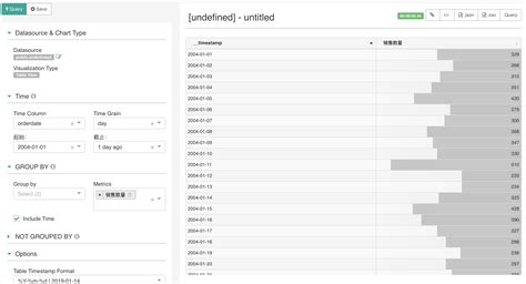 How To Make Table View Pivot Table Order By Time · Issue 3516