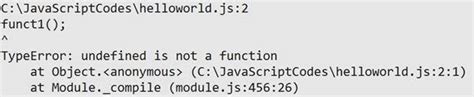 Javascript Functions Is A Statement Or Expression Dhananjay Kumar