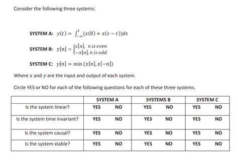 Solved Consider The Following Three Systems SYSTEM A Chegg Com
