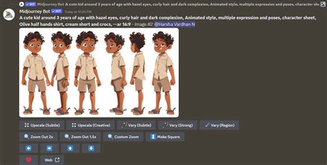 How To Create Consistent Characters In Midjourney Pttrns