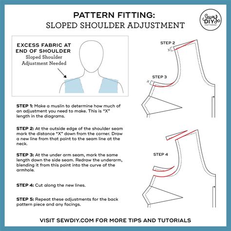 Pattern Fitting How To Adjust The Shoulder Slope Of A Pattern—video Tutorial — Sew Diy